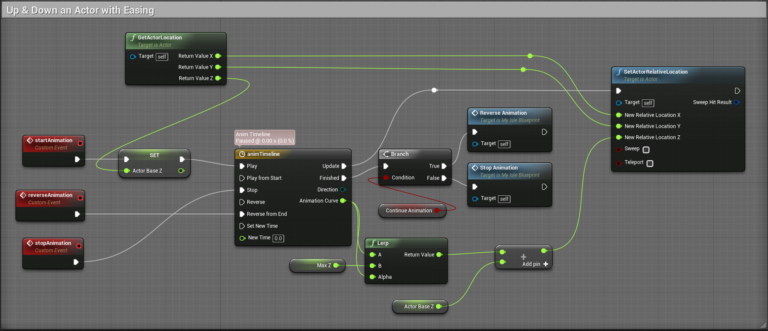 Loop an Actor's location with Easing | UE4 Mobile & More